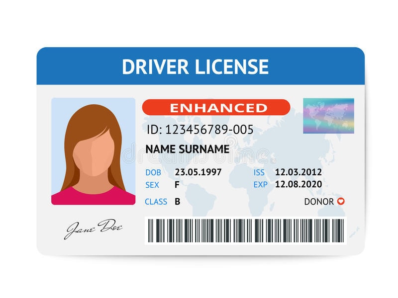How to get a Driver License in Vietnam